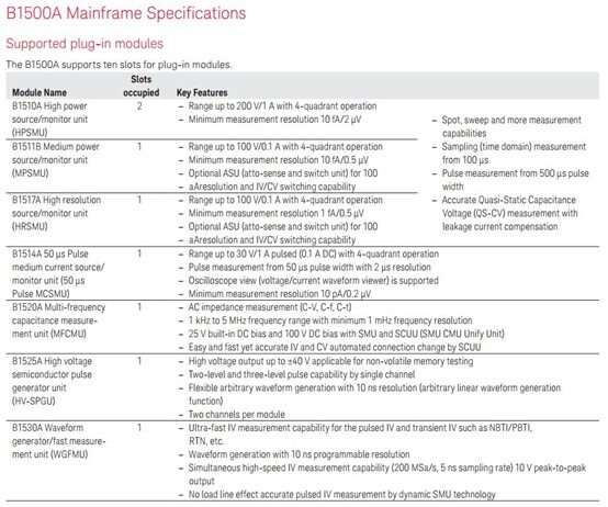 多功能半導體快速量測系統 - 中山大學奈米中心